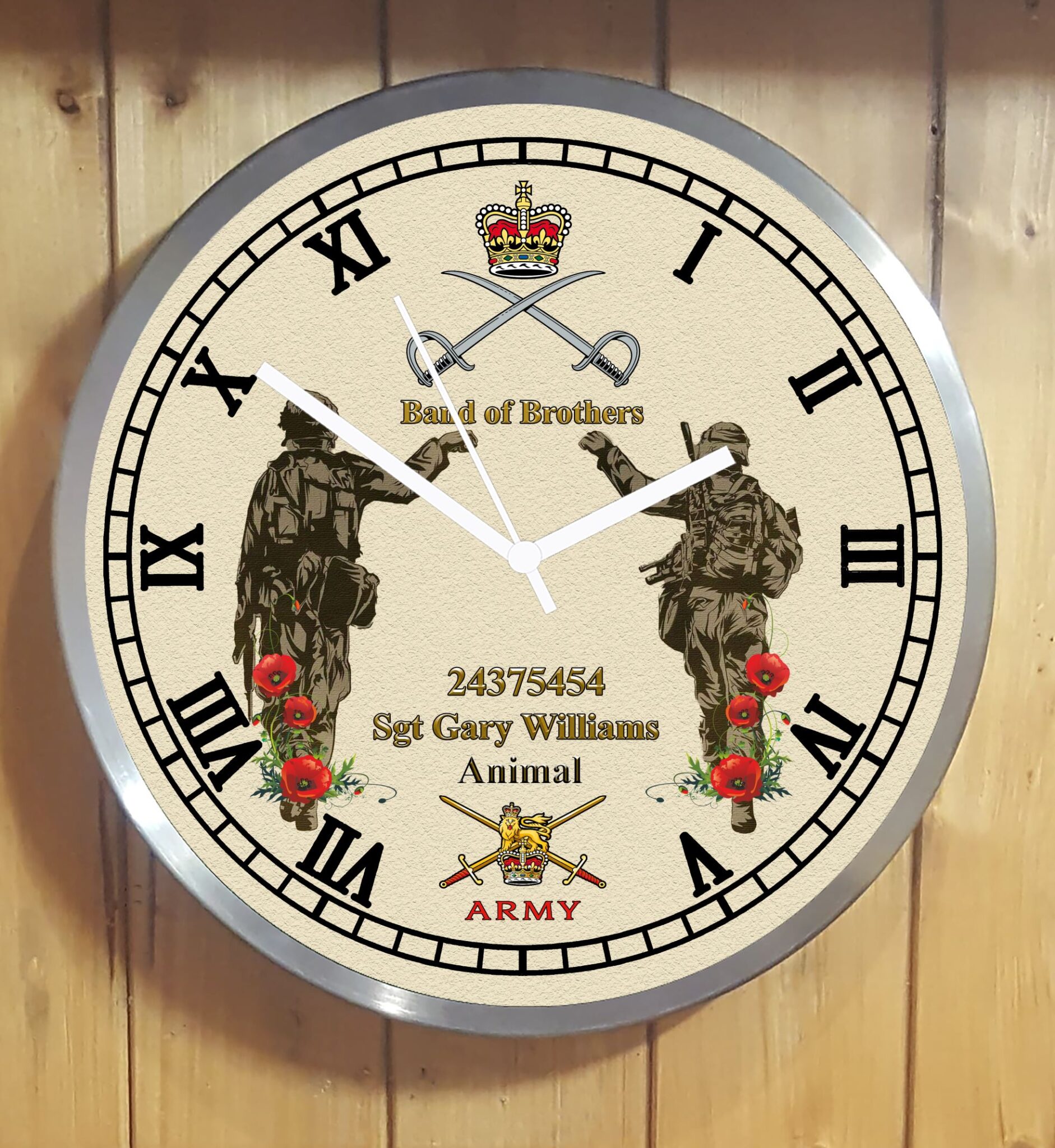 Band of Brothers The Royal Army Physical Training Corps (RAPTC ...